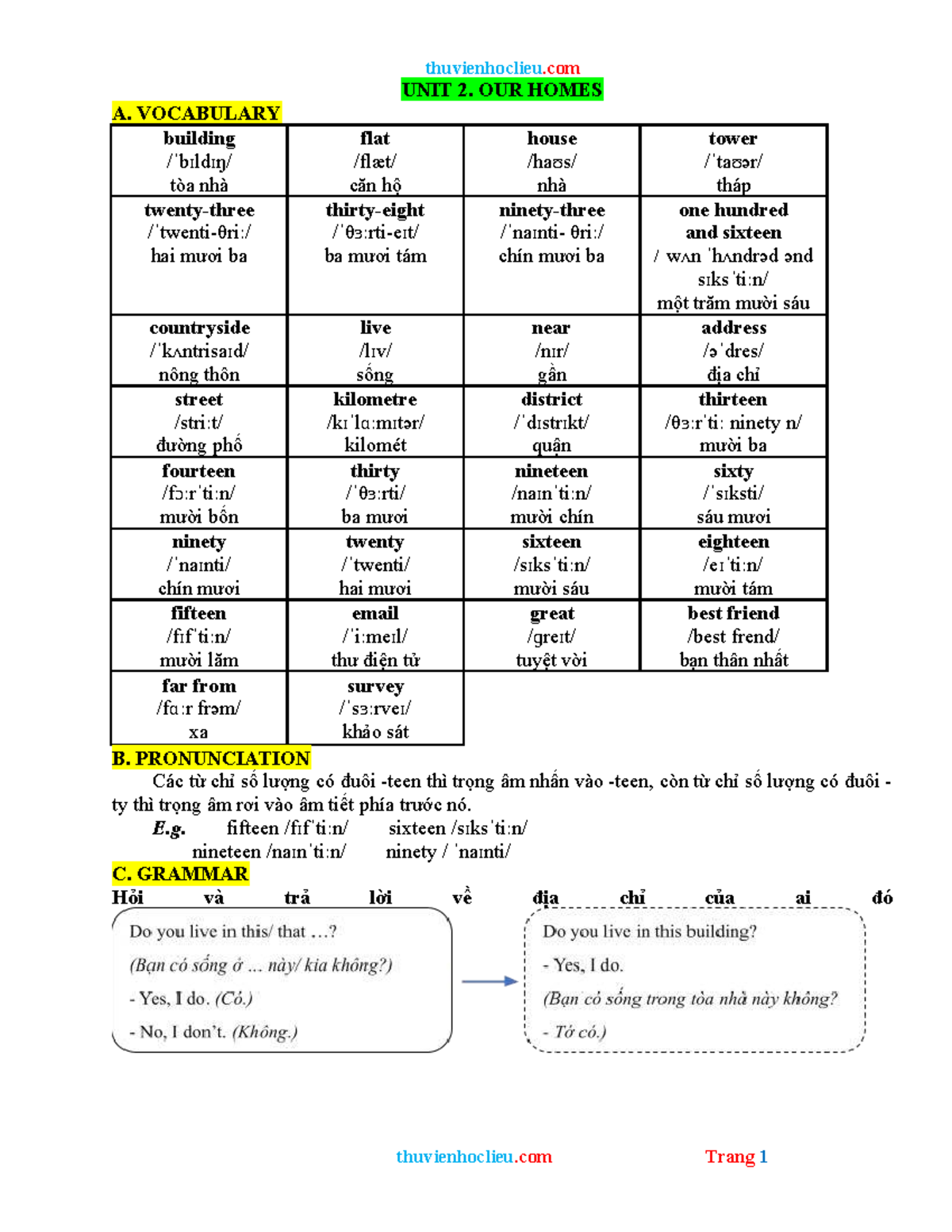 Unit 2 Vocabulary & Grammar Practice (ENG 101) - Studocu