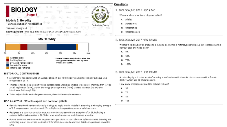 M5 Heredity 4A: Genetic Variation & Inheritance MC Questions - Studocu