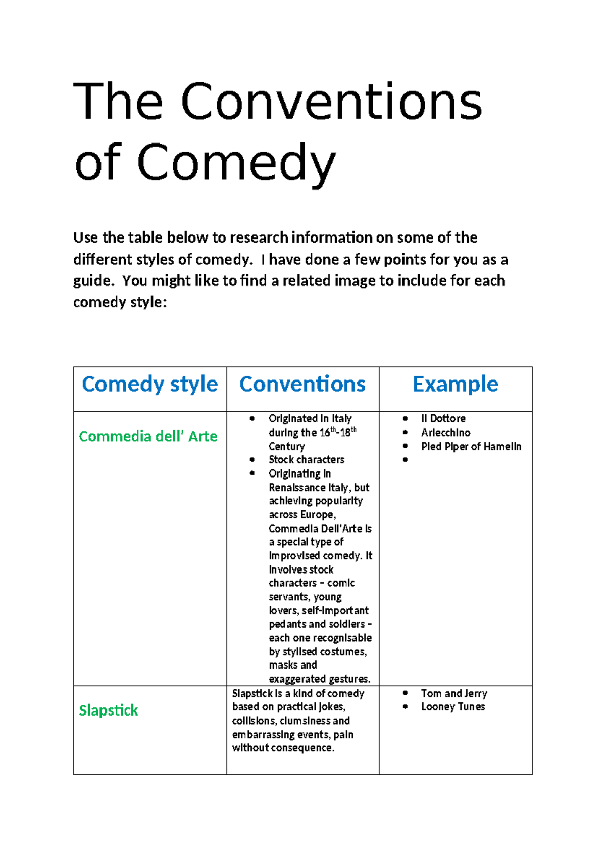 Conventions of Comedy: Styles and Characteristics Overview - Studocu