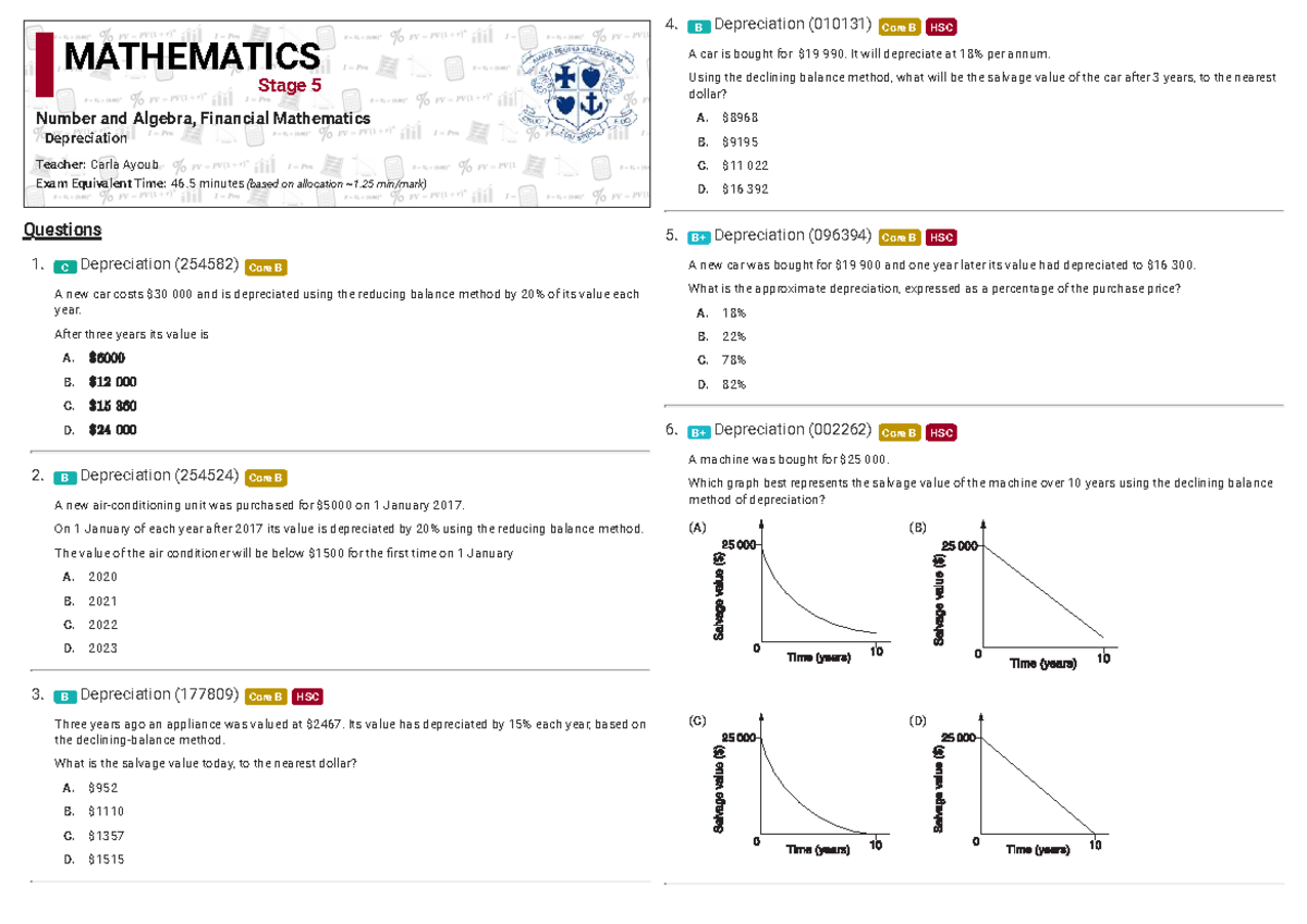 Mathematics B Depreciation Study Notes (010131) Core B - Studocu
