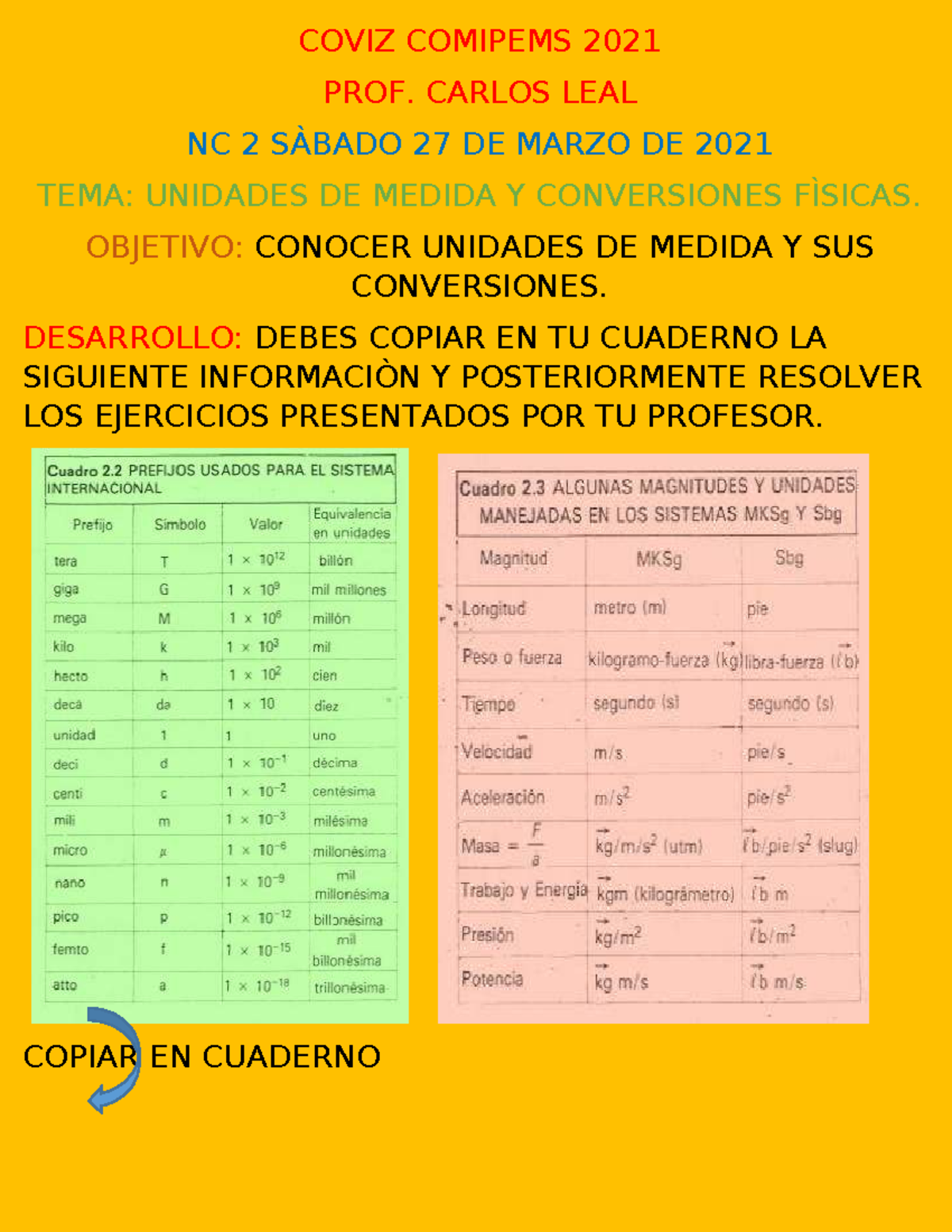 COVIZ COMIPEMS 2021: Unidades de Medida y Conversiones NC 2 - Studocu
