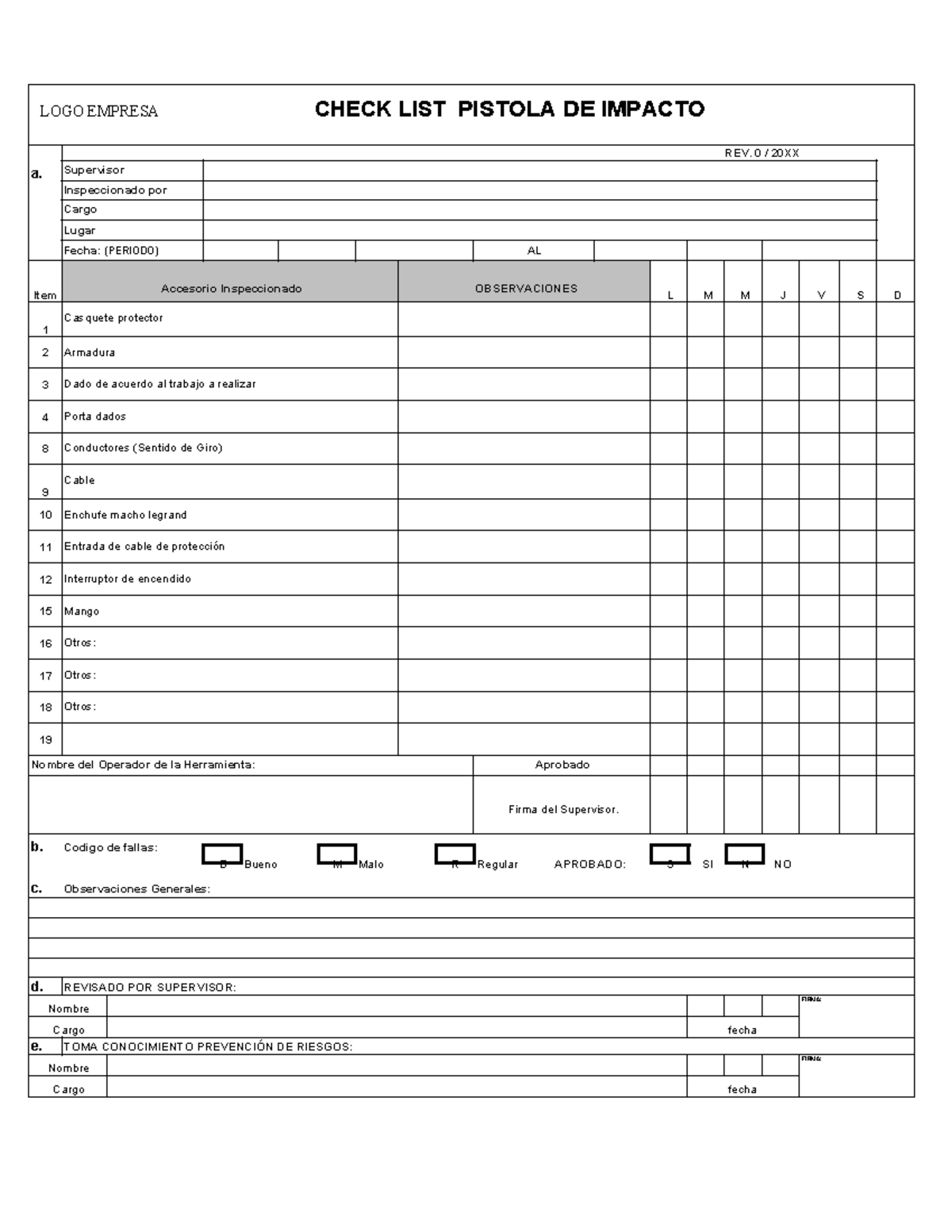 Checklist para Inspección de Pistola de Impacto Hilti - Rev. 0 - Studocu