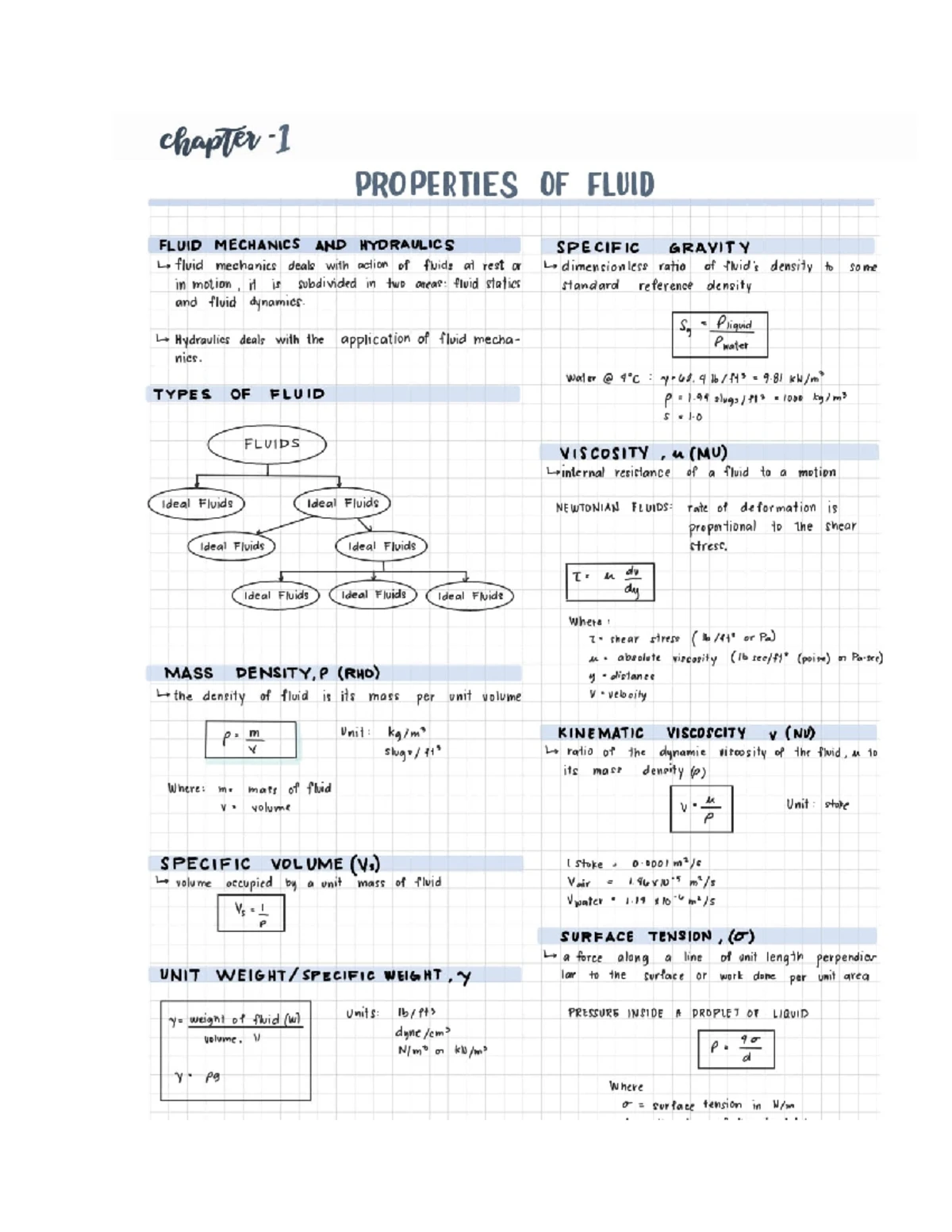 Fluid Machinery Lecture Notes 1 - Water from a well is to be pumped to ...