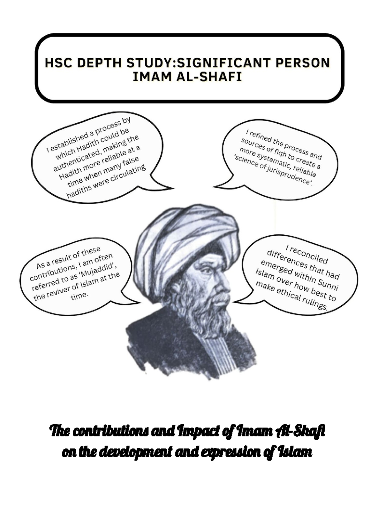 Is Shafi Sunni