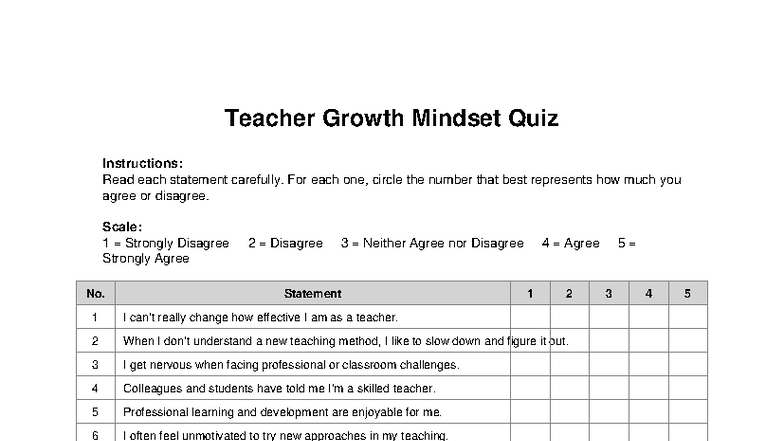 Teacher Growth Mindset Quiz Instructions and Scoring Guide - Studocu