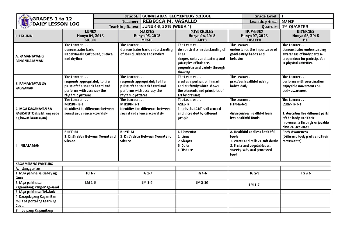Rizal VENN Diagram Nationalism VS Patriotism - Venn Diagram between ...