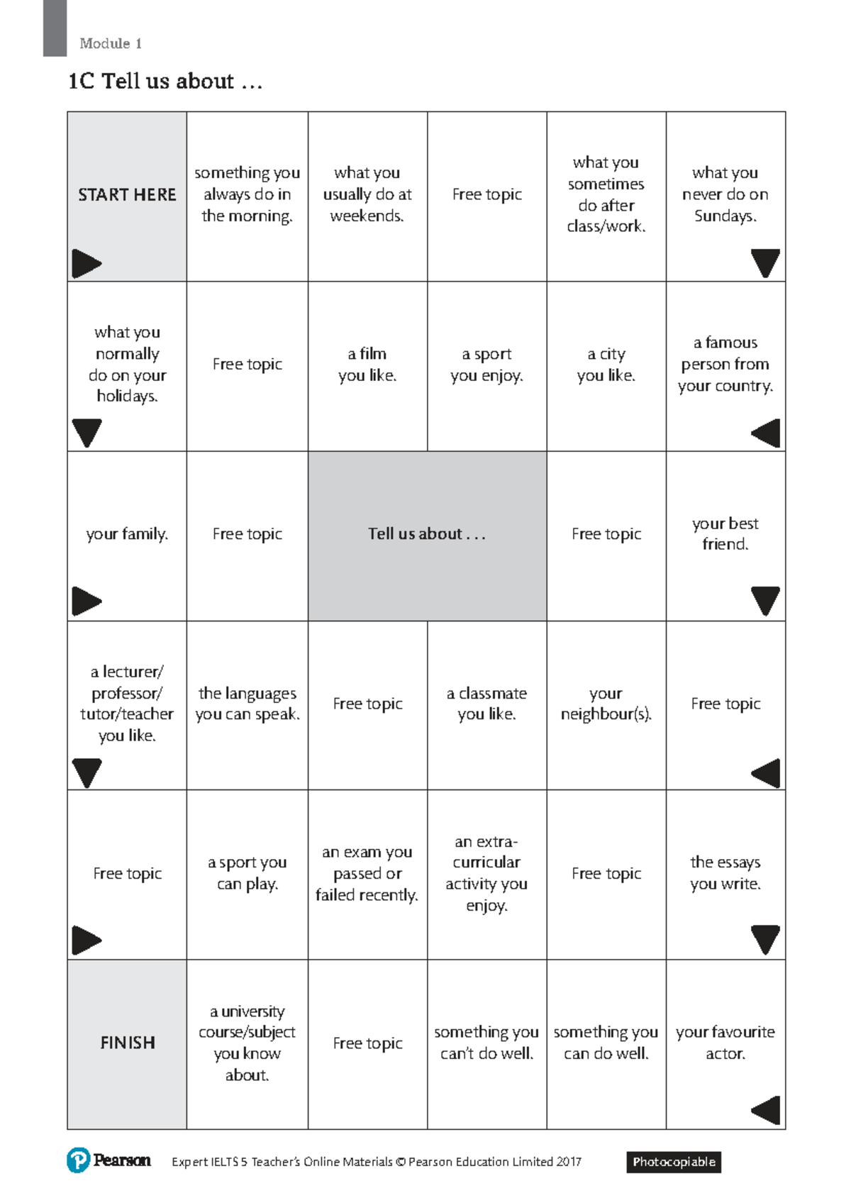 CB 5 1C Morning Routines & Weekend Activities: Free Topic Ideas - Studocu