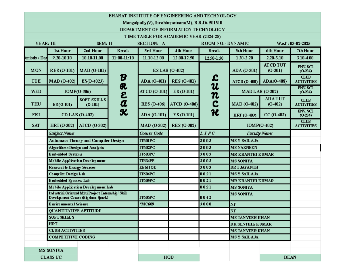 IT II-A Time Table for Academic Year 2023 - BHARAT Institute - Studocu