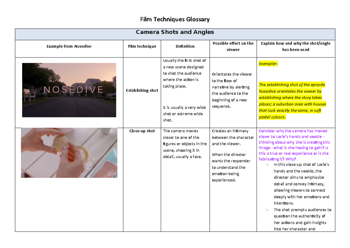 Camera Angles And Shots Worksheet