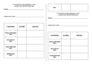 English 10 Q4 Mod 5B - modules for learning - 10 English Quarter 4 - Module 5 B: Composing a ...