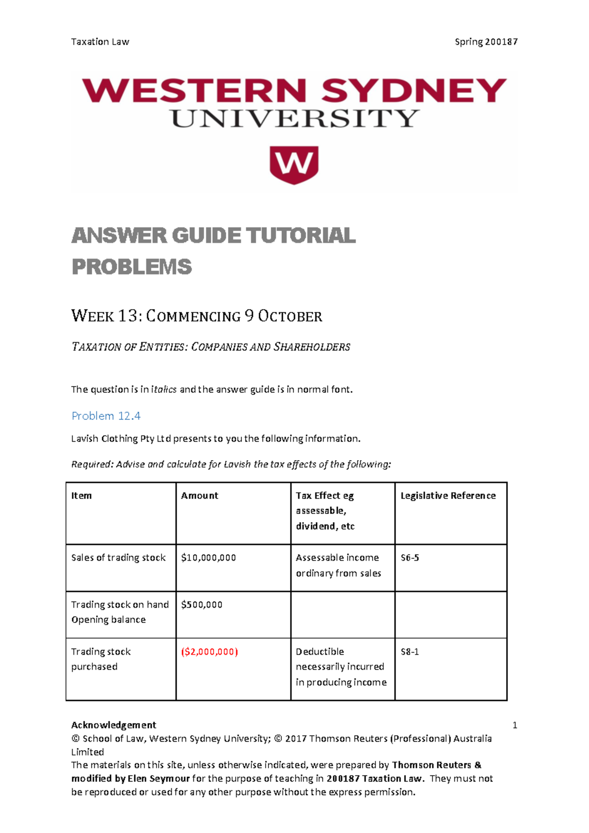 Taxation Law 200187 Spring Answer Guide: Companies & Shareholders - Studocu