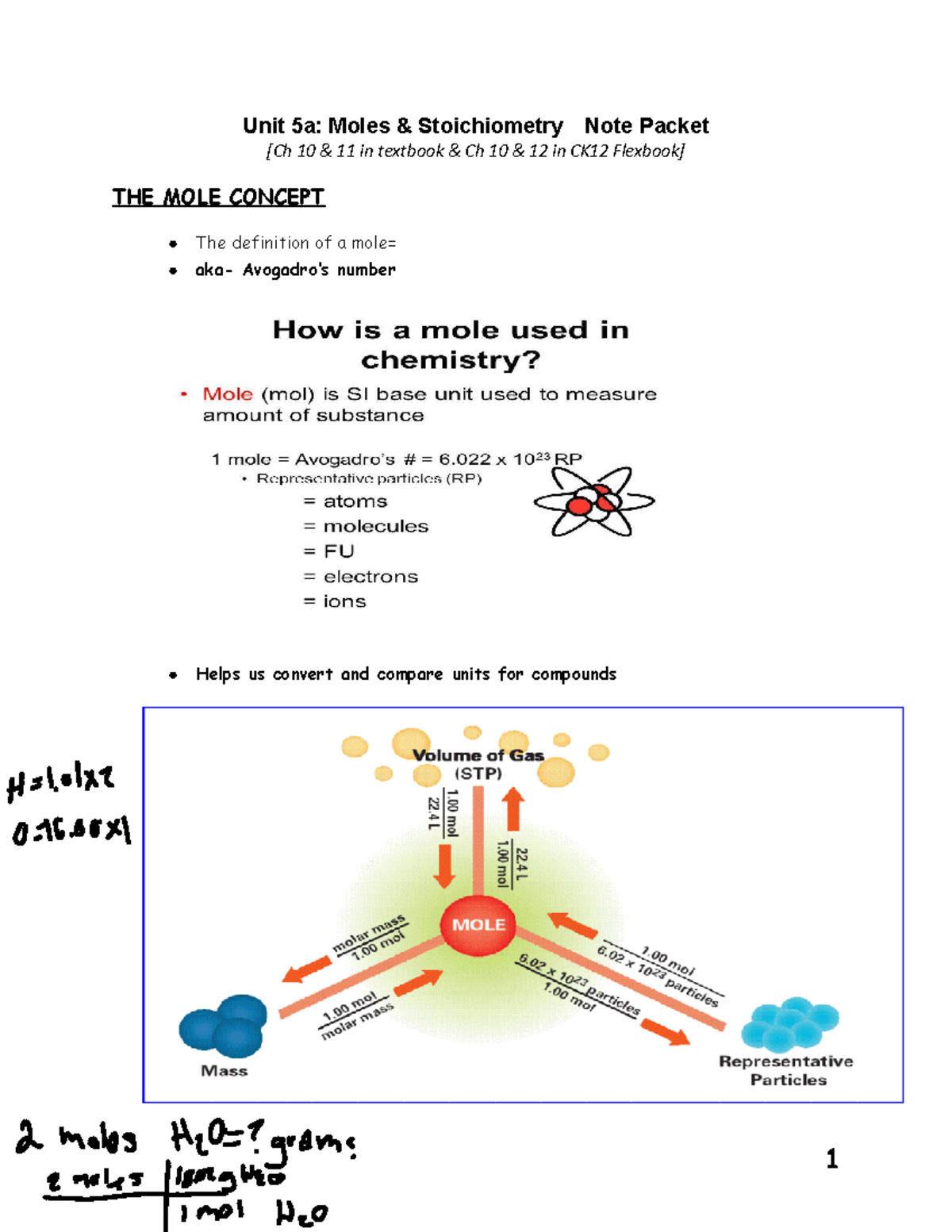 Unit5a Moles & Stoichiometry Note Pkt - Unit 5a: Moles & Stoichiometry ...