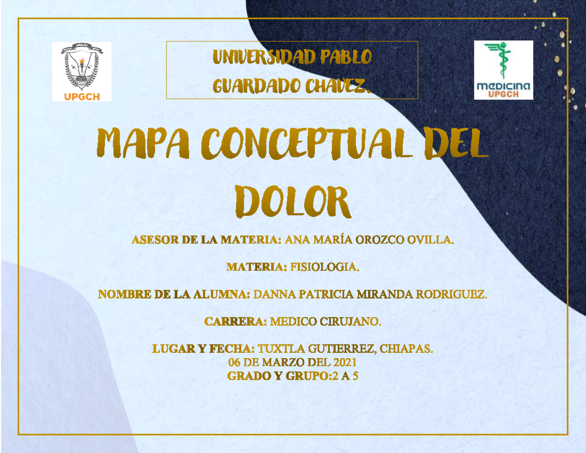 Mapa Conceptual del Dolor: Agudo y Crónico - Studocu