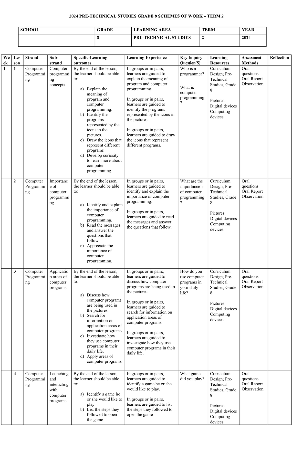 Grade 8 Pretechnical Studies Term 2 Schemes of Work - Studocu