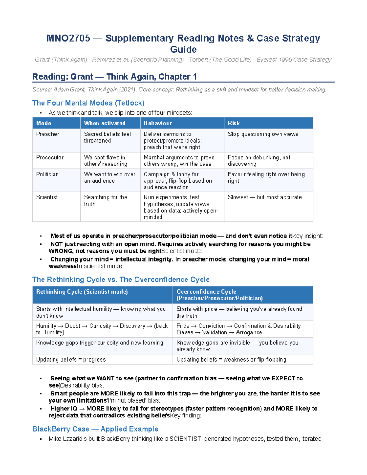 MNO2705 Supplementary Reading Notes: Rethinking Decision-Making ...