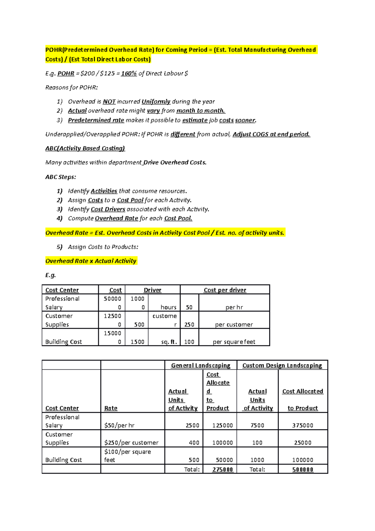 Accounting management ACC202 - POHR(Predetermined Overhead Rate) for ...