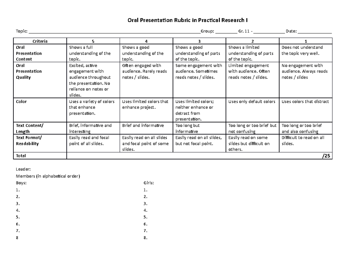 Oral Presentation Rubric in Practical Research I - 11 ...