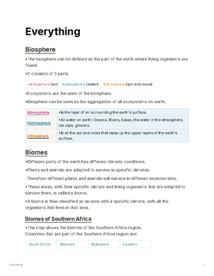 [Solved] LIFE Science grade 10 Support and transport system in plants ...