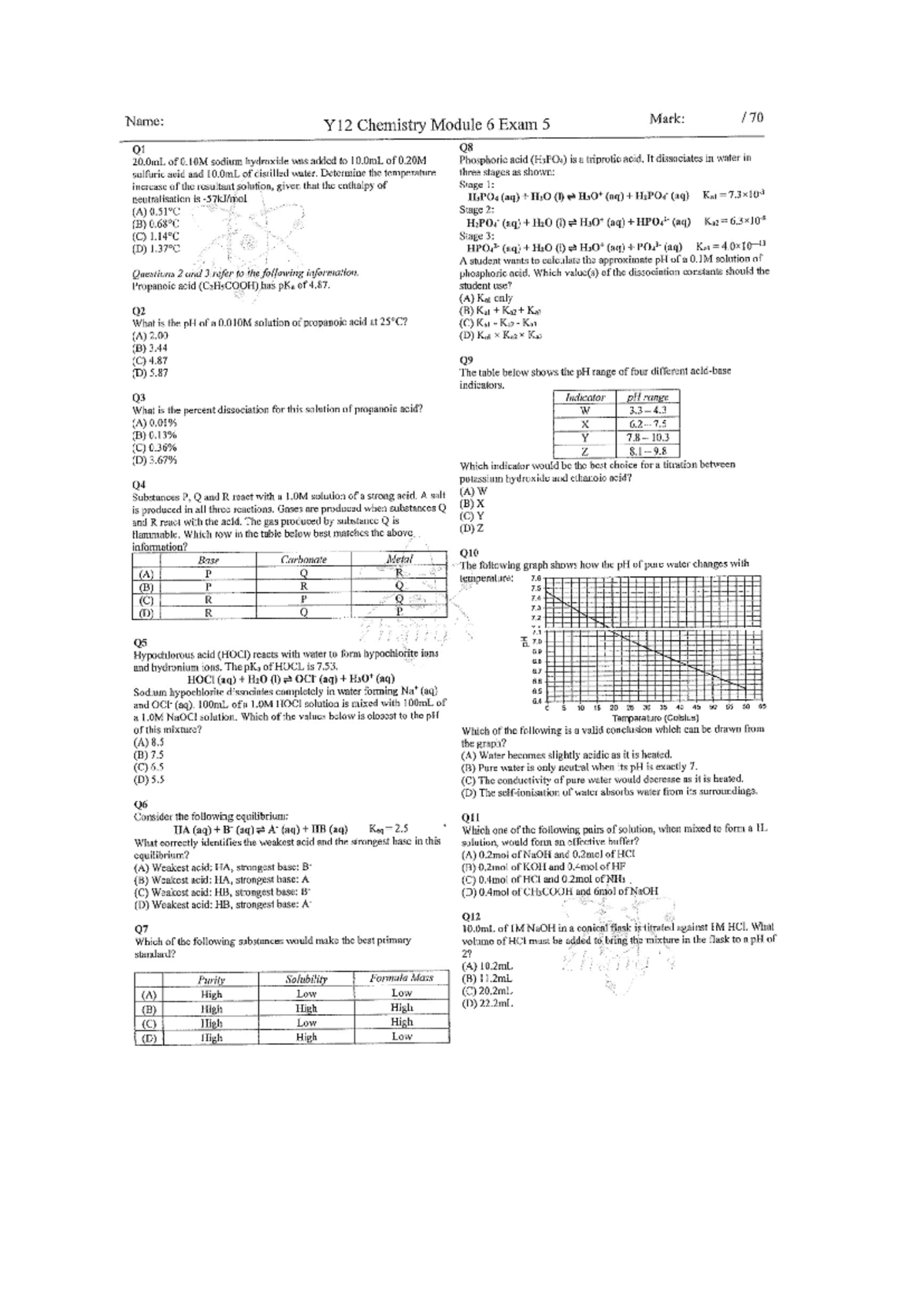 Y12 Chemistry Module 6 Final Exam Review and Solutions - Studeersnel