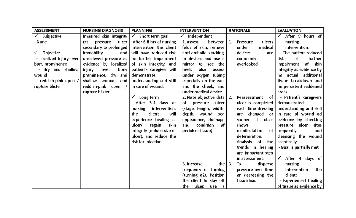NCP 4 - Nursing Care Plan for Pressure Ulcer Management - Studocu