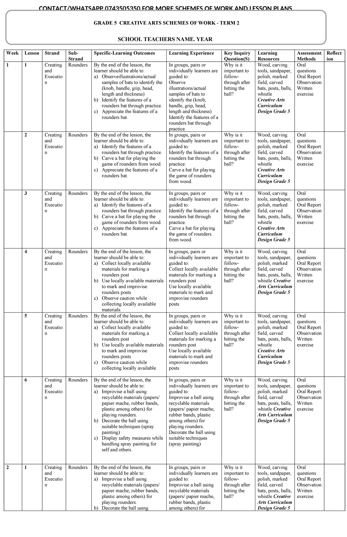 Grade 5 Creative Arts Term 2 Schemes of Work @0743505350 - Studocu