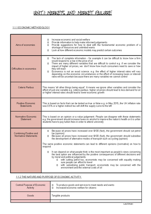 3.4. Market Structures - Edexcel Economics (A) A-level Theme 3 ...