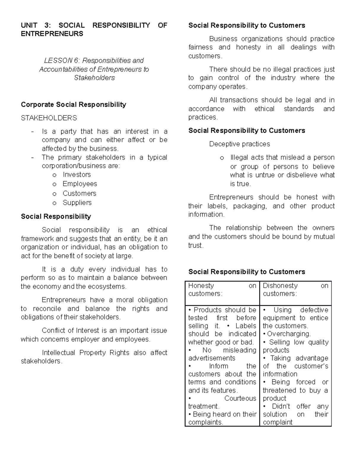 Business Ethics Unit 3 Notes - UNIT 3: SOCIAL RESPONSIBILITY OF ...