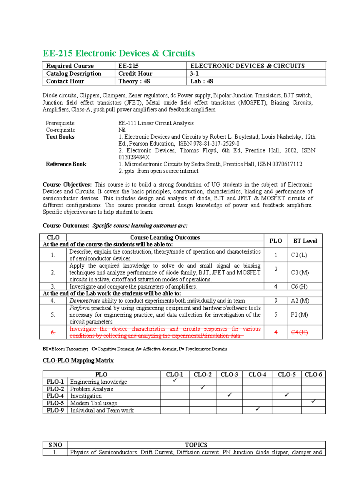 EE 215 Electronic Devices & Circuits Course Overview and Objectives - Studocu