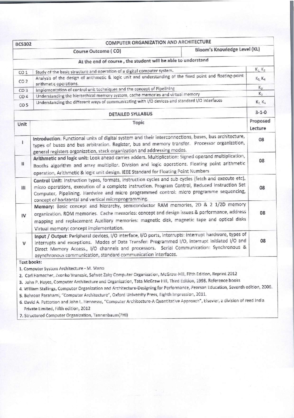 COA compressed - Computer Organisation And Architecture Notes - BCS302 ...
