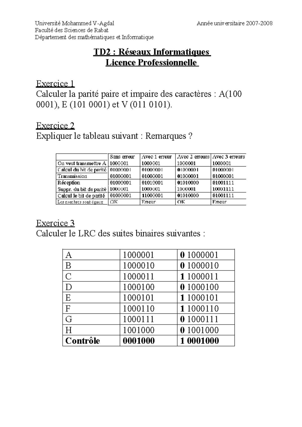 TD2 : Réseaux Informatiques - Exercices sur la Parité et CRC - Studocu