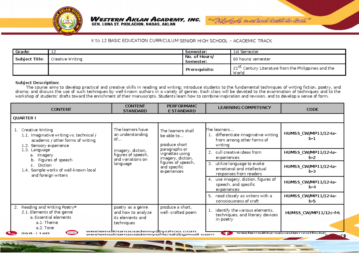 Creative Writing CG - Grade 12 1st Sem Course Overview & Techniques ...