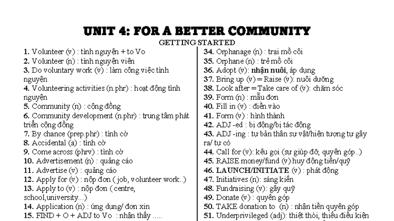 UNIT 4: FOR A BETTER COMMUNITY - Vocabulary & Concepts - Studocu