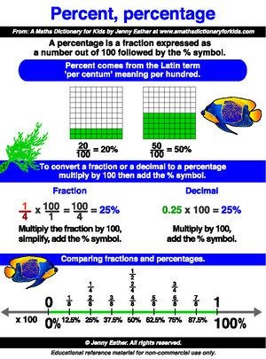 Decimals - A decimal point is used to separate whole numbers from ...