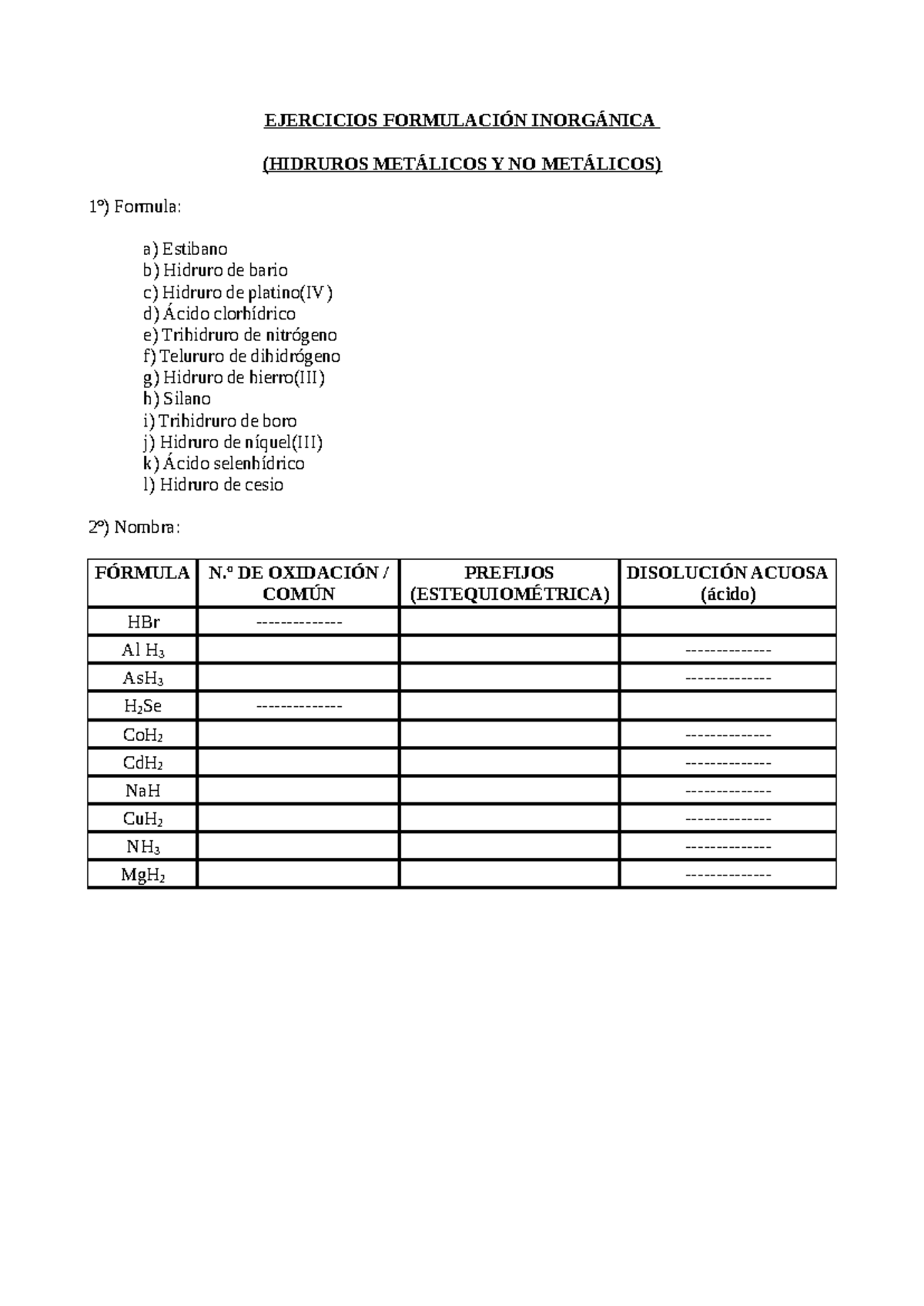 Ejercicios Hidruros Ejercicios Formulación Inorgánica Hidruros