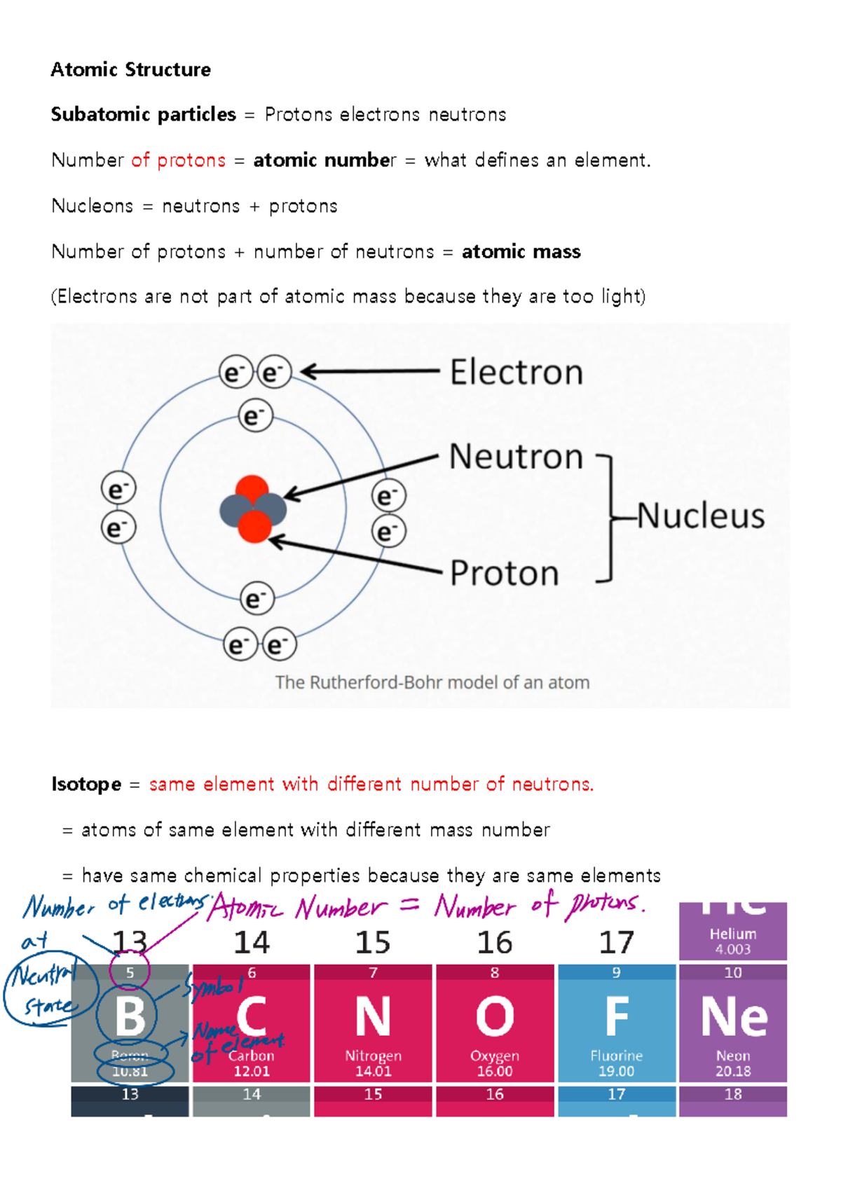 Atomic Structure and Lewis Diagram Notes (CHEM101) - Studocu