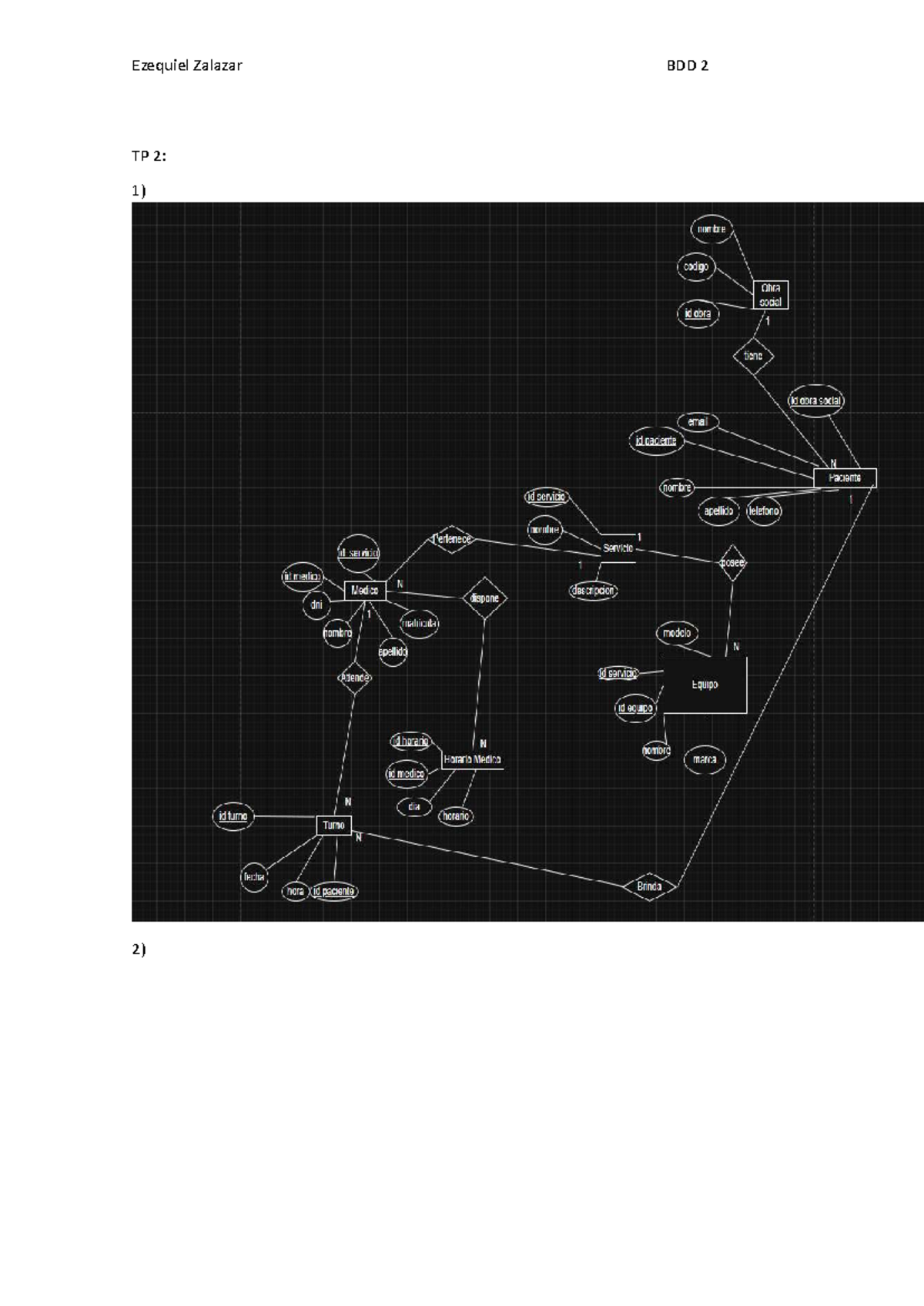 TP 2: Estructura Lógica y Normalización en BDD 2 - Studocu