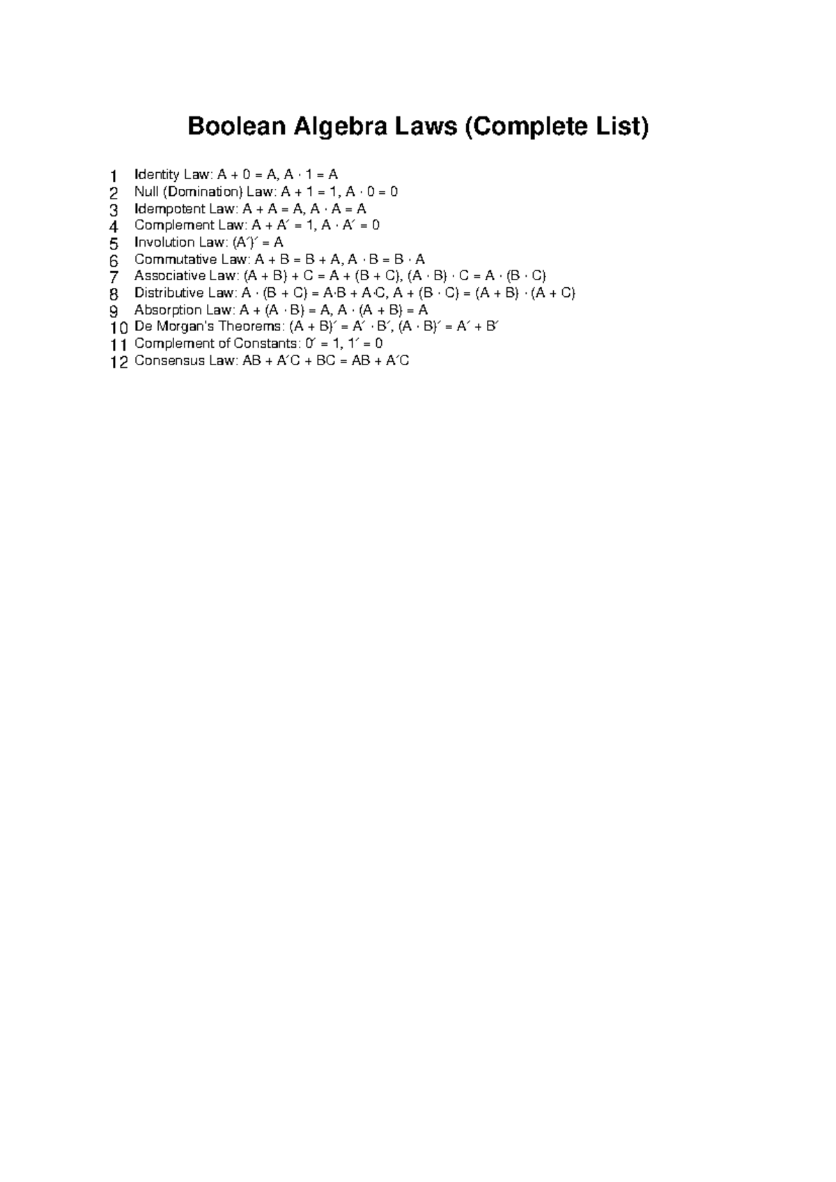Boolean Algebra Laws (Complete List) - Study Guide - Studocu