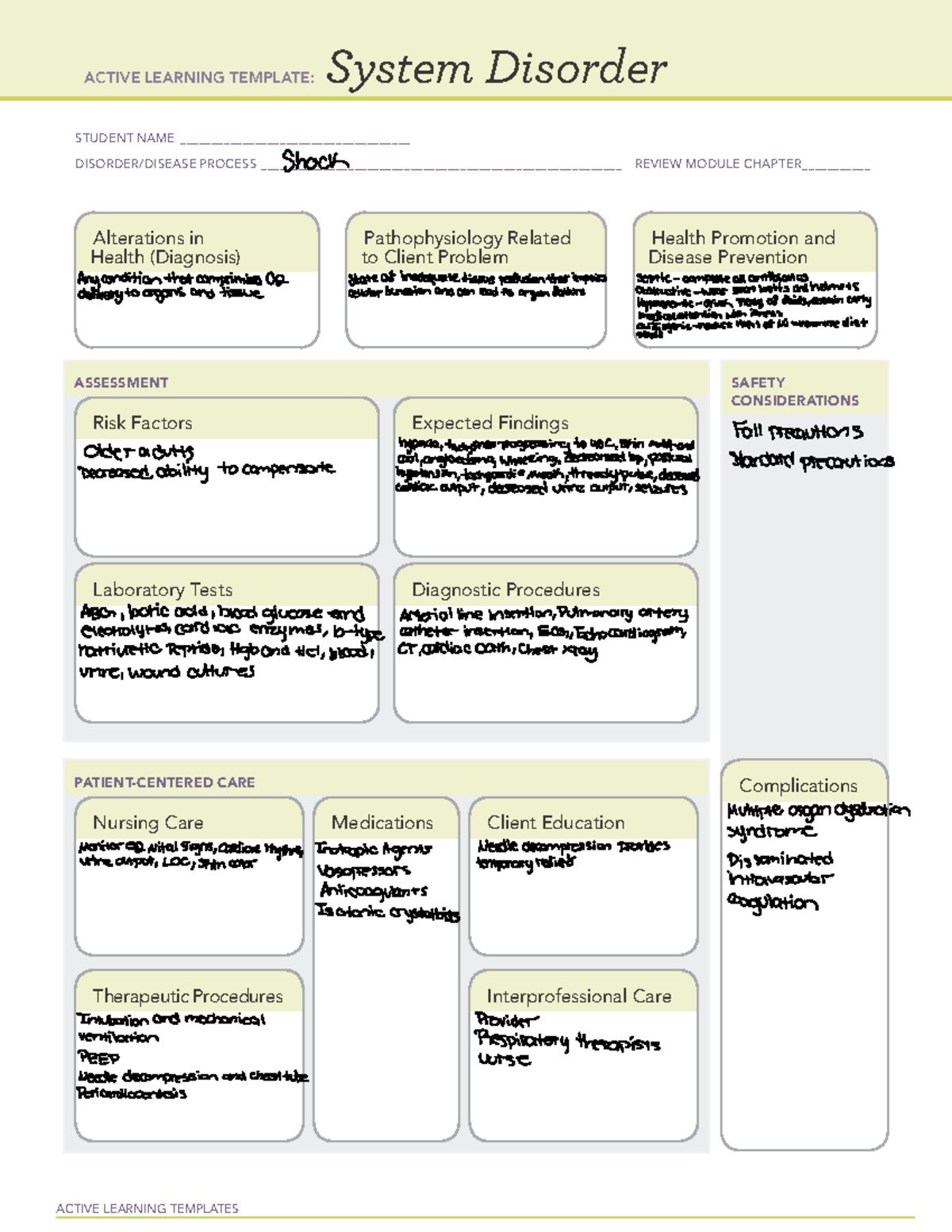 Shock Ati template - ACTIVE LEARNING TEMPLATES System Disorder STUDENT ...