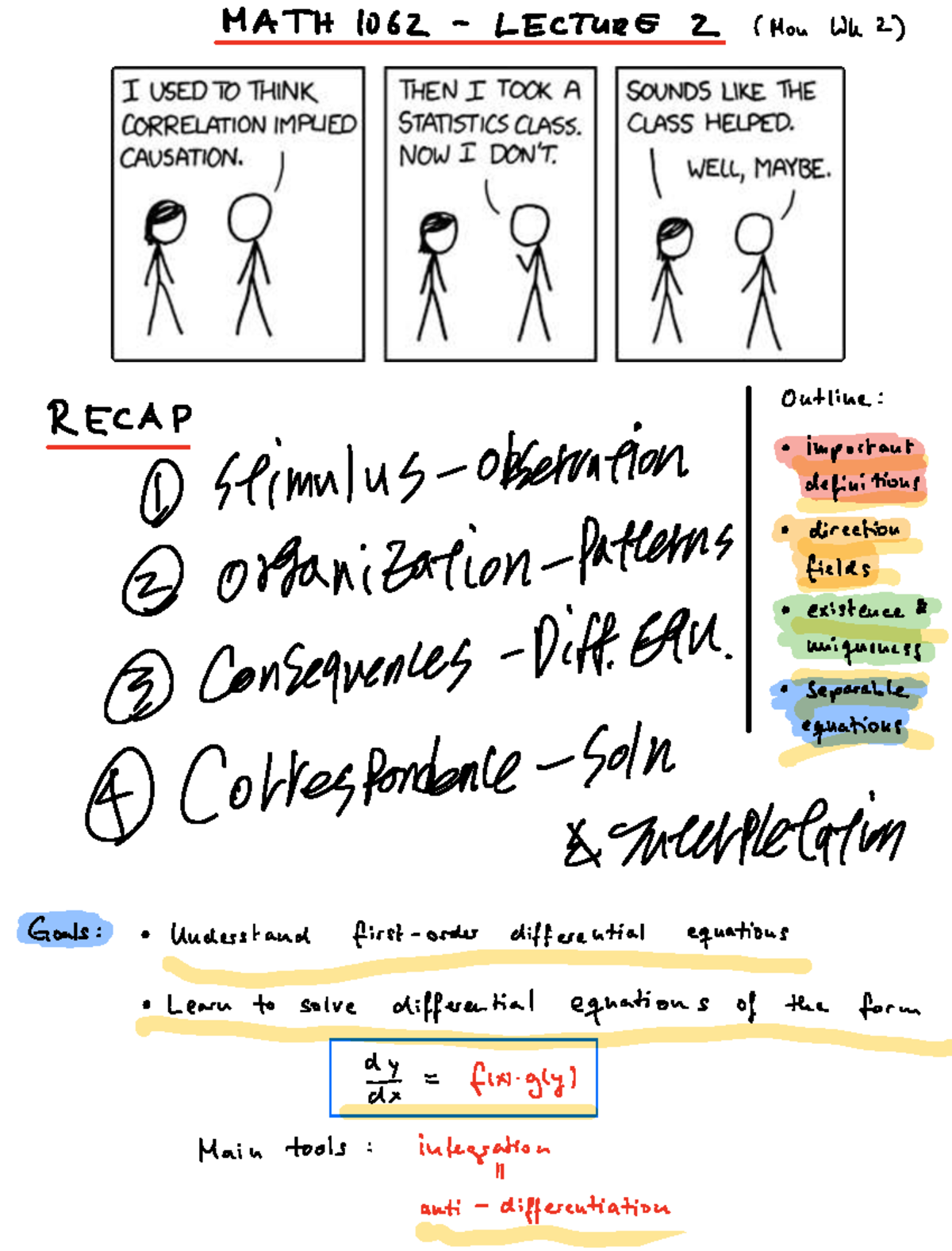 MATH 1023 Lecture Notes: Separable Equations & Dynamics - Studocu