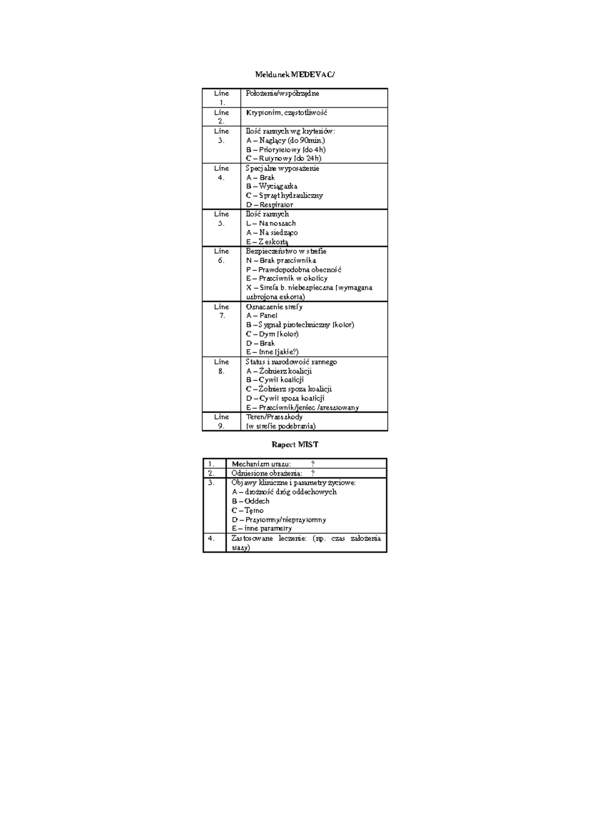Medevac 9 Line Report - Essential Guidelines and Protocols - Studocu