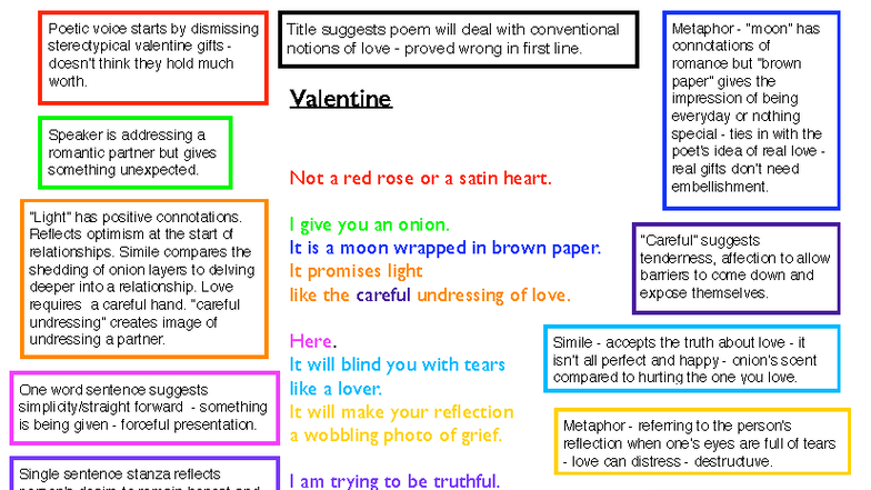 Yr 10 - Valentine Poem Analysis: Unconventional Love Themes - Studocu