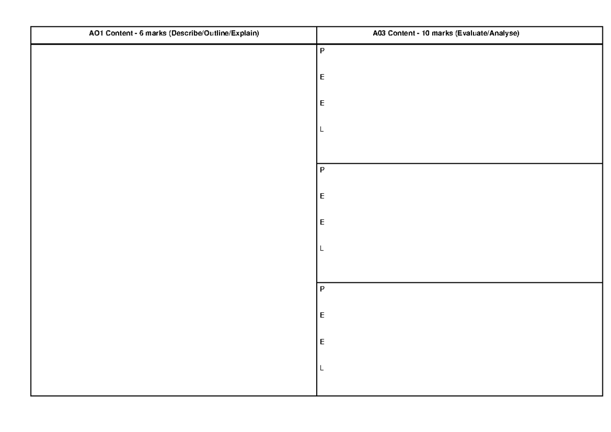 16 Mark Essay - Templates & Plans for Success - Studocu