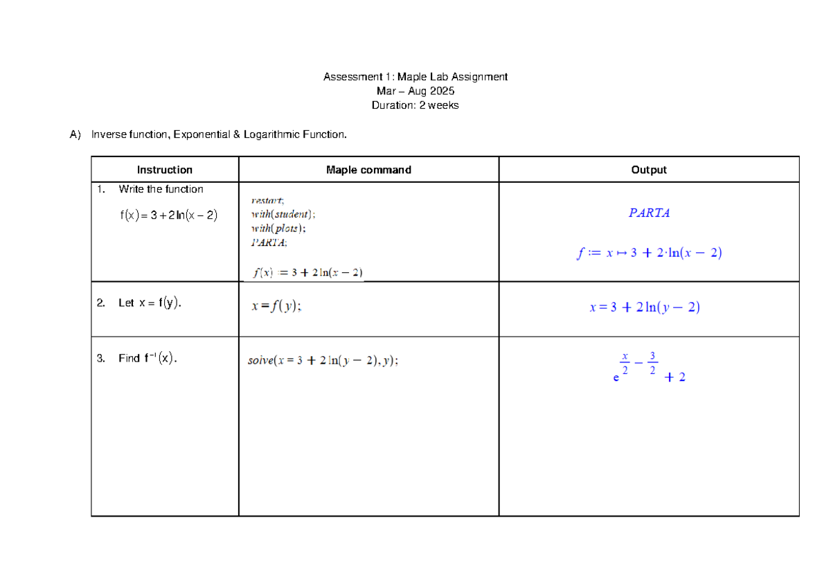 Assessment 1: Maple Lab Assignment on Inverse & Exponential Functions - Studocu