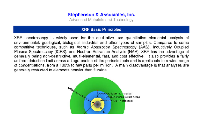 XRF Basic Principles: An Overview of Techniques and Applications - Studocu