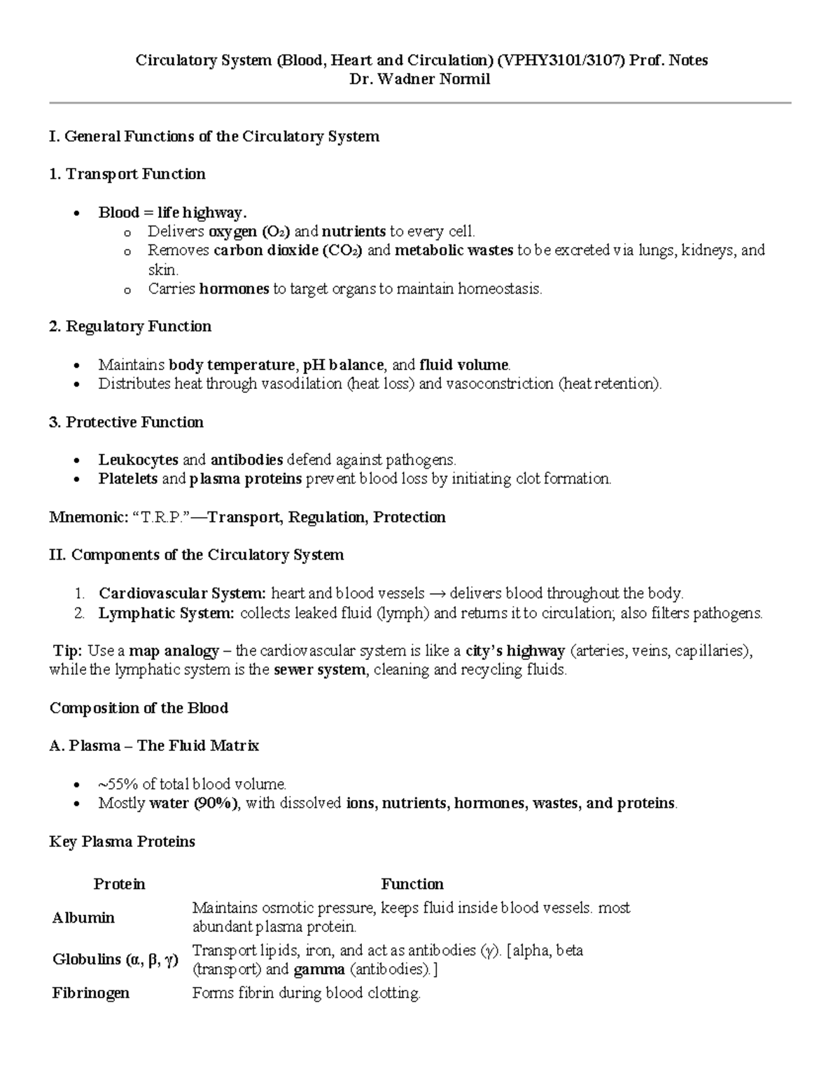 Cardio 101: Circulatory System (Blood, Heart & Circulation) Prof. Notes ...