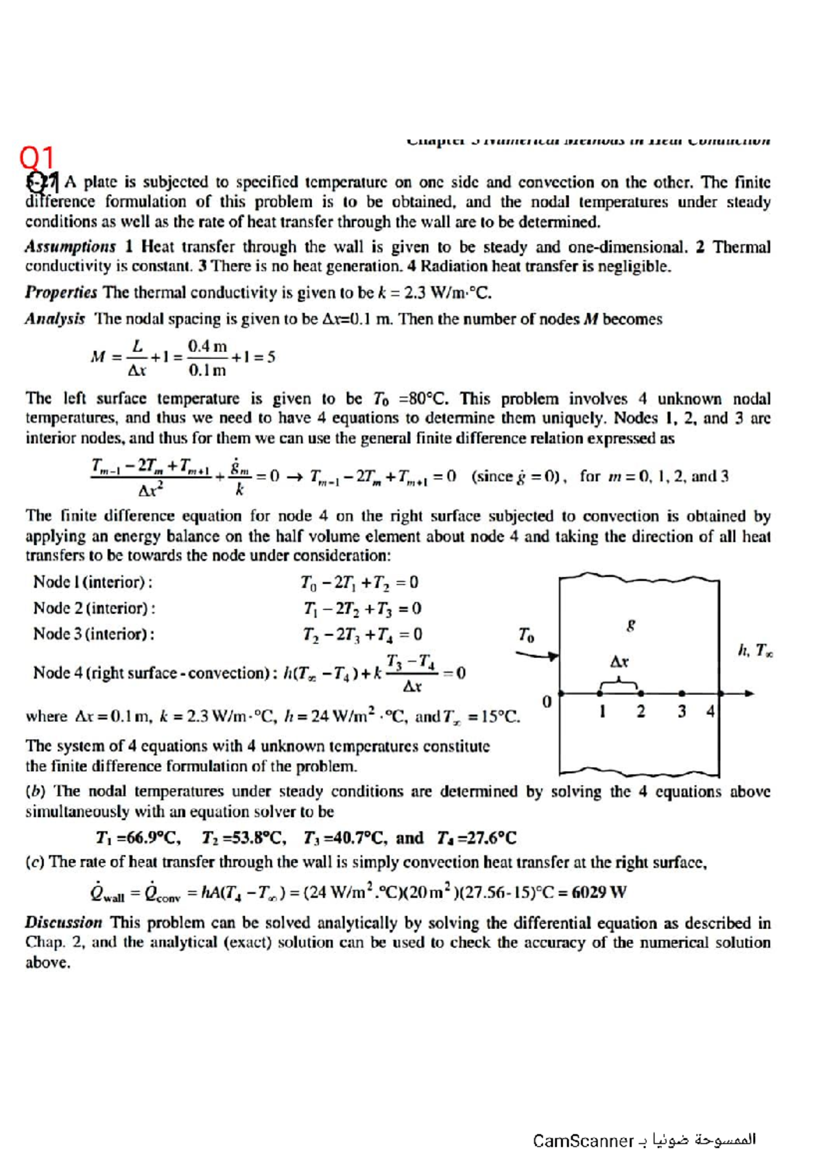 Solution to Chapter 3: Heat Transfer Analysis (CENG 123) - Studocu