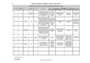 GFPI-F-135 Guia # 1 SST - GUIA DE APRENDIZAJE SST 1 - PROCESO DE GESTIÓN DE FORMACIÓN ...