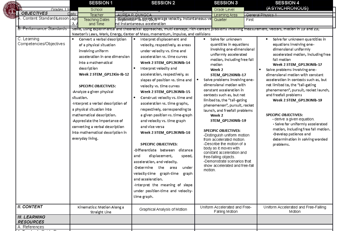 Daily Lesson Log - SESSION 1 SESSION 2 SESSION 3 SESSION 4 (ASYNCHRONOUS) I. OBJECTIVES A ...