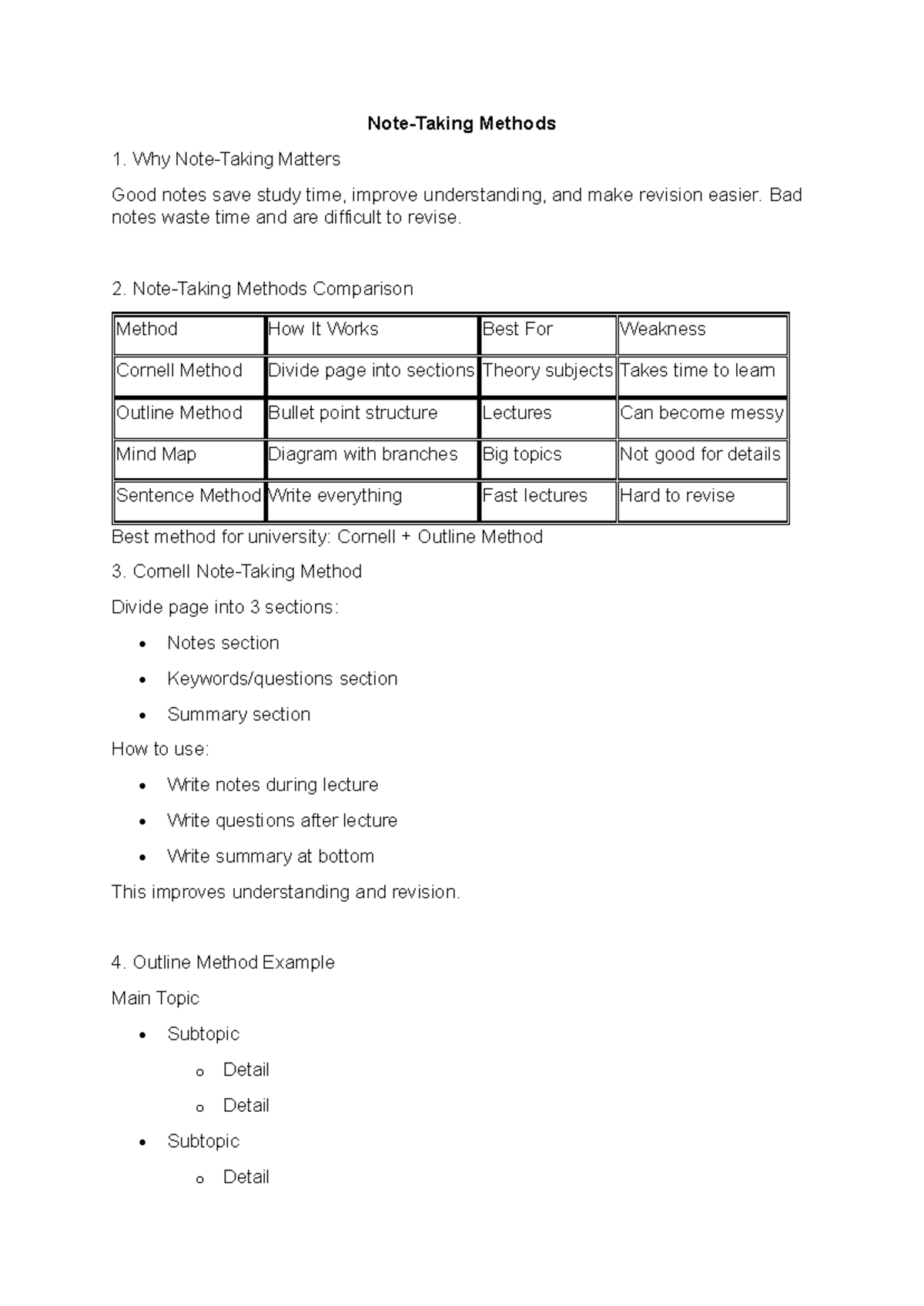 Note-taking Methods: Best Practices for Effective Study Techniques ...