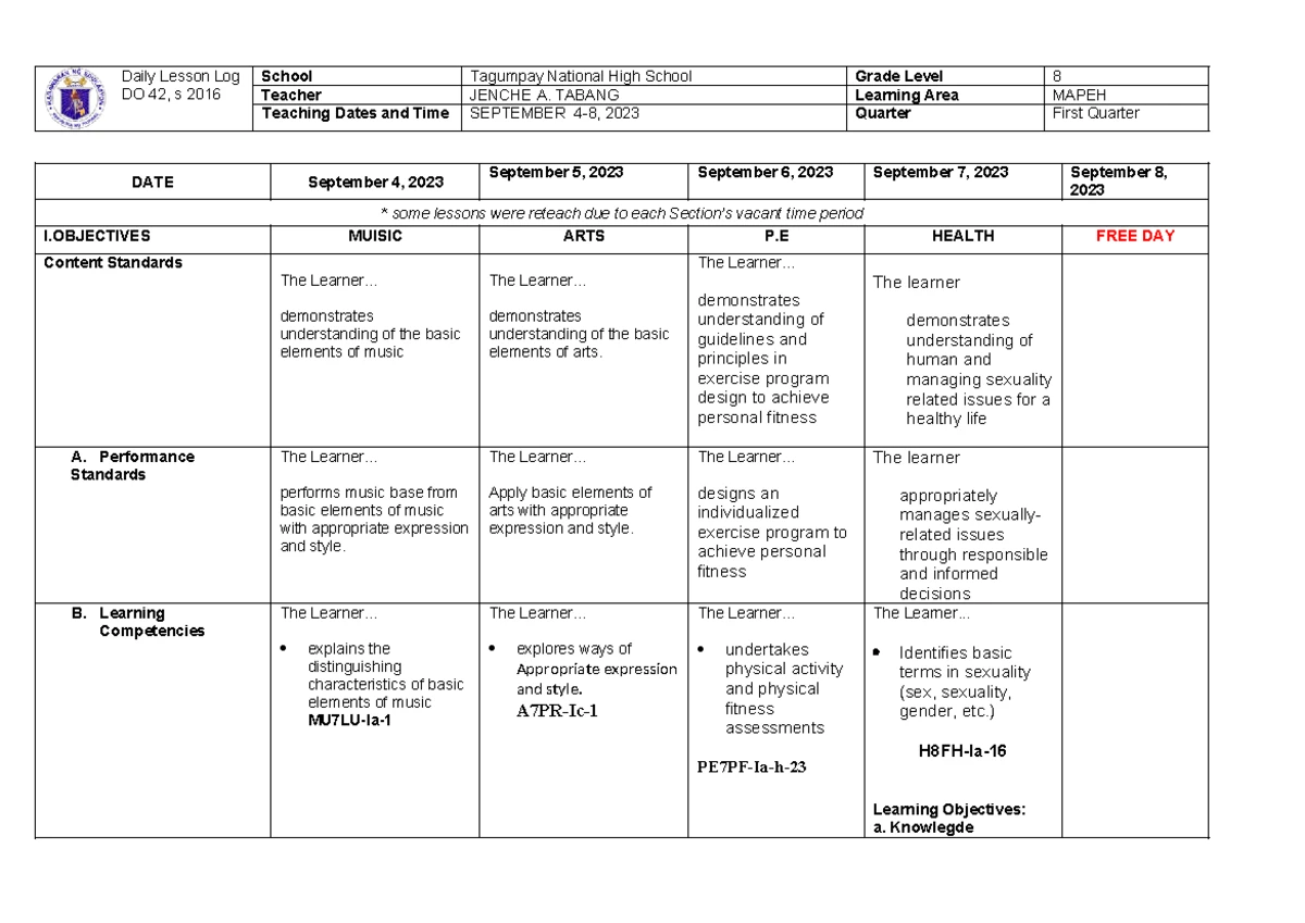 Detailed Lesson Plan for MAPEH 10: 20th Century Music - Studocu